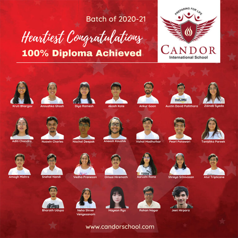 Candor International School is proud to share the exceptional results ...